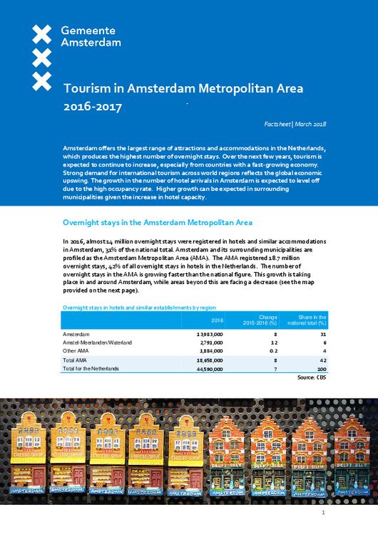 Tourism in the Amsterdam Metropolitan Area, 2016-2017 | Website ...